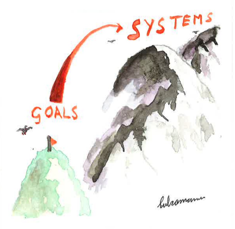Note to myself: Setting goals doesn’t work, set systems instead ...